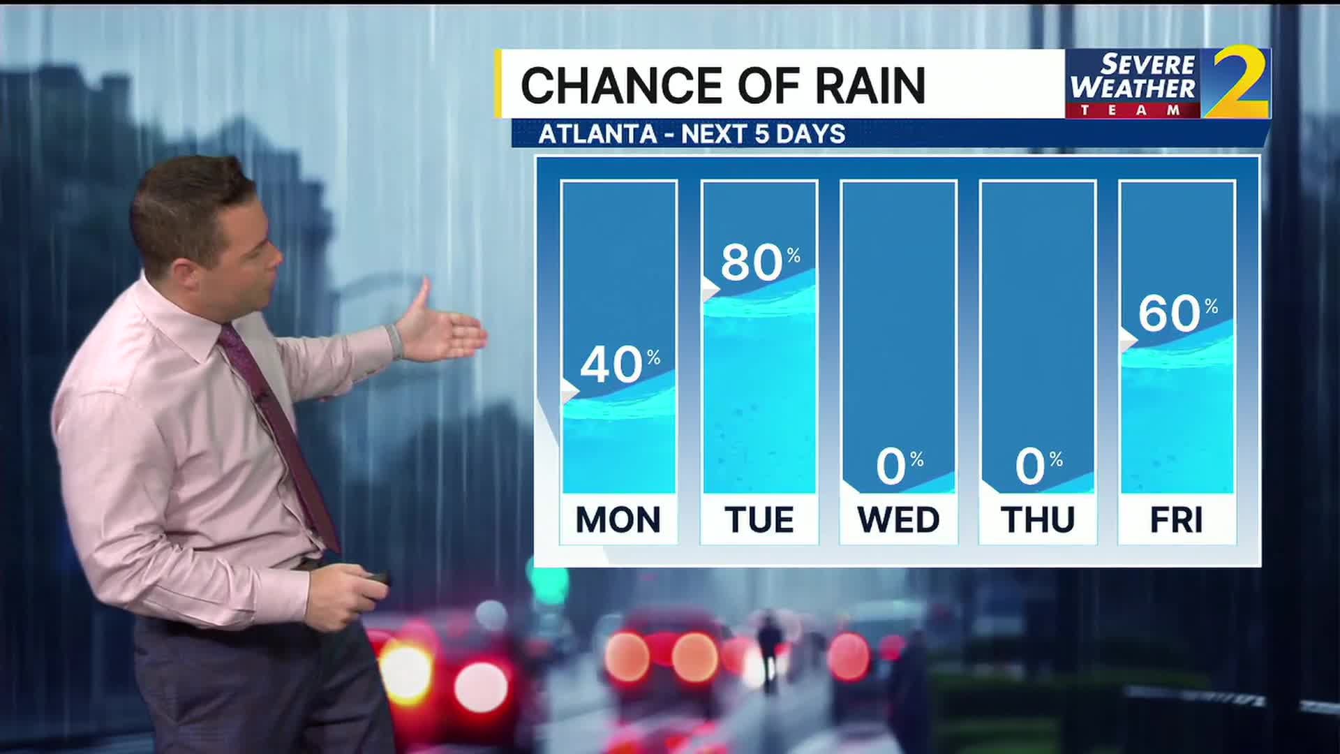 Widespread rain moving through tonight, Tuesday morning