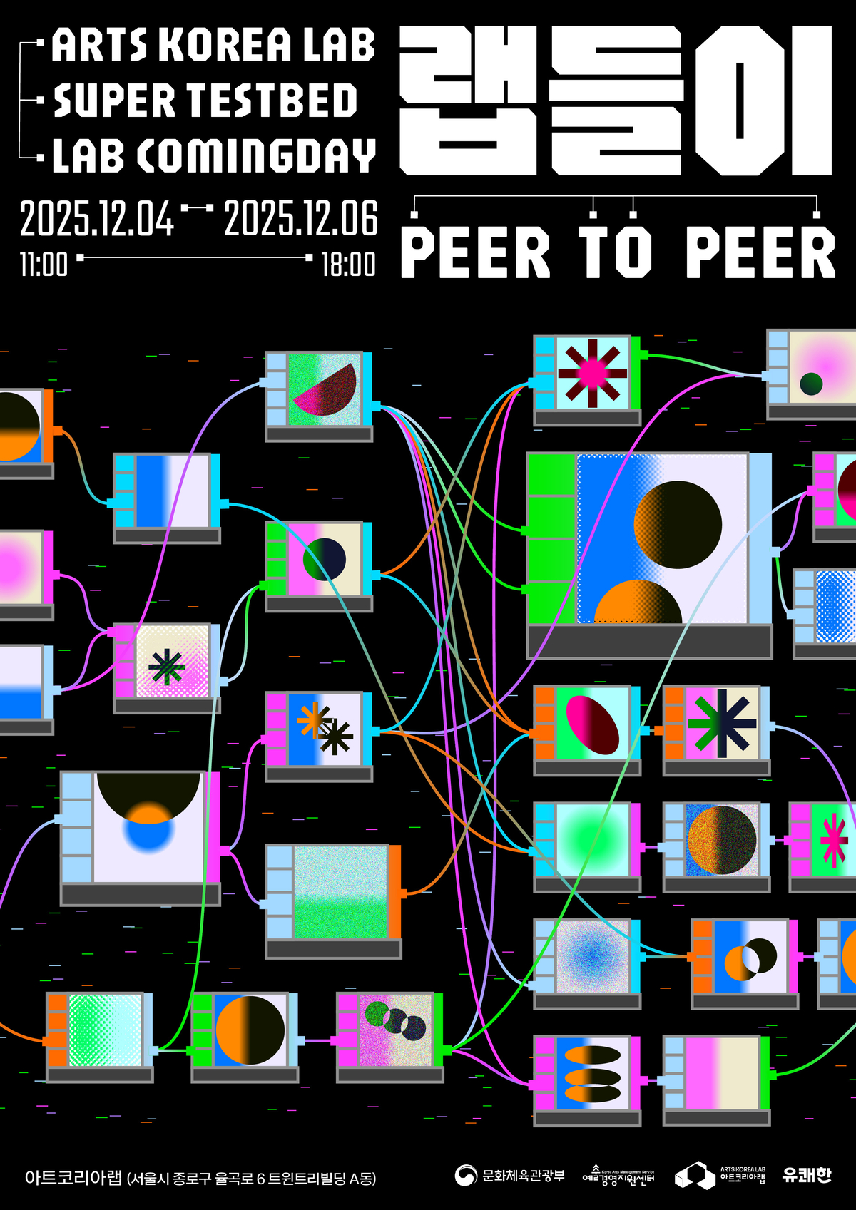 Art Korea Lab to host the 2025 Super Testbed process-sharing event ‘Labs’