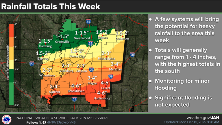 Sleet, hard freeze and rain in Mississippi this week. Hello, winter