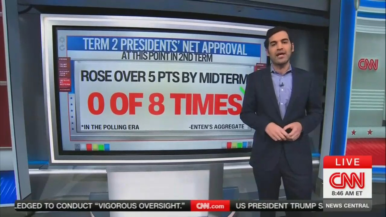‘It’s a Disaster!’ CNN Data Guru Breaks Down Historically Bad Poll for ...
