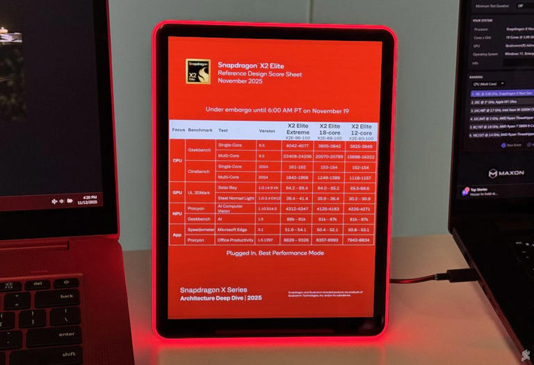 Snapdragon X2 Elite Deep Dive: Qualcomm’s biggest leap yet for Windows ...