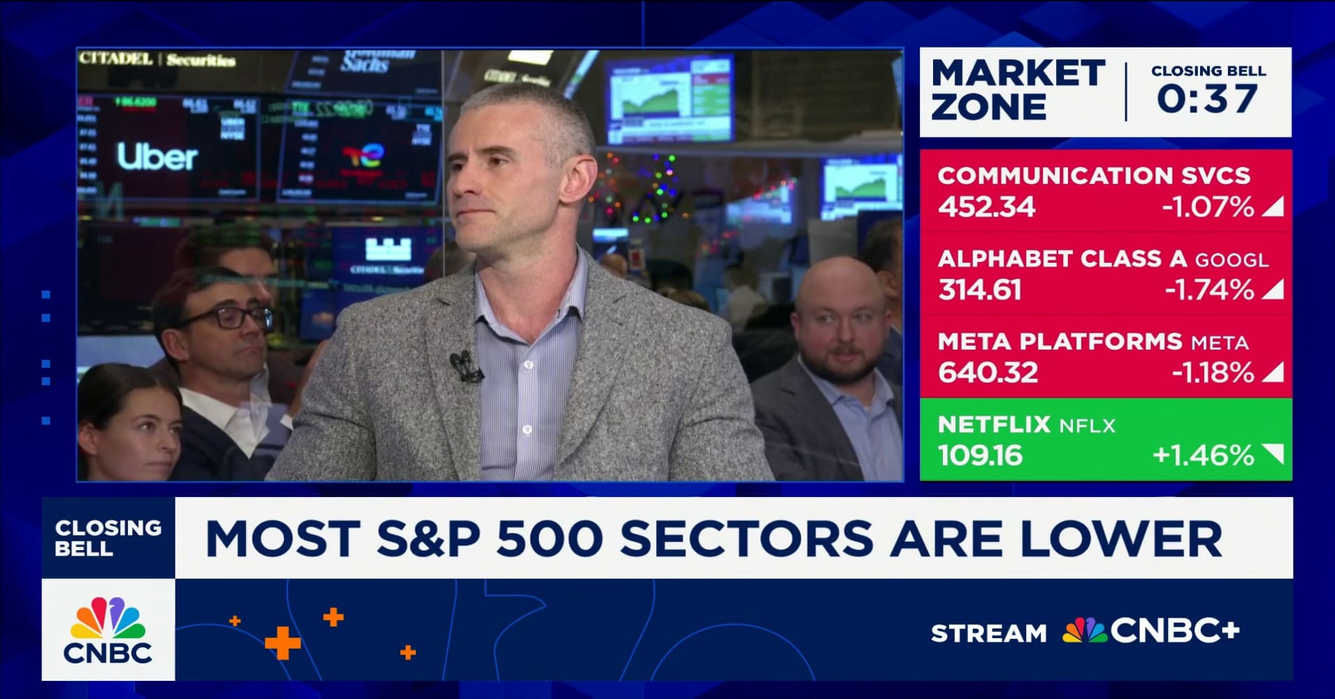Market volatility will end over the next two weeks, says Intelligent ...