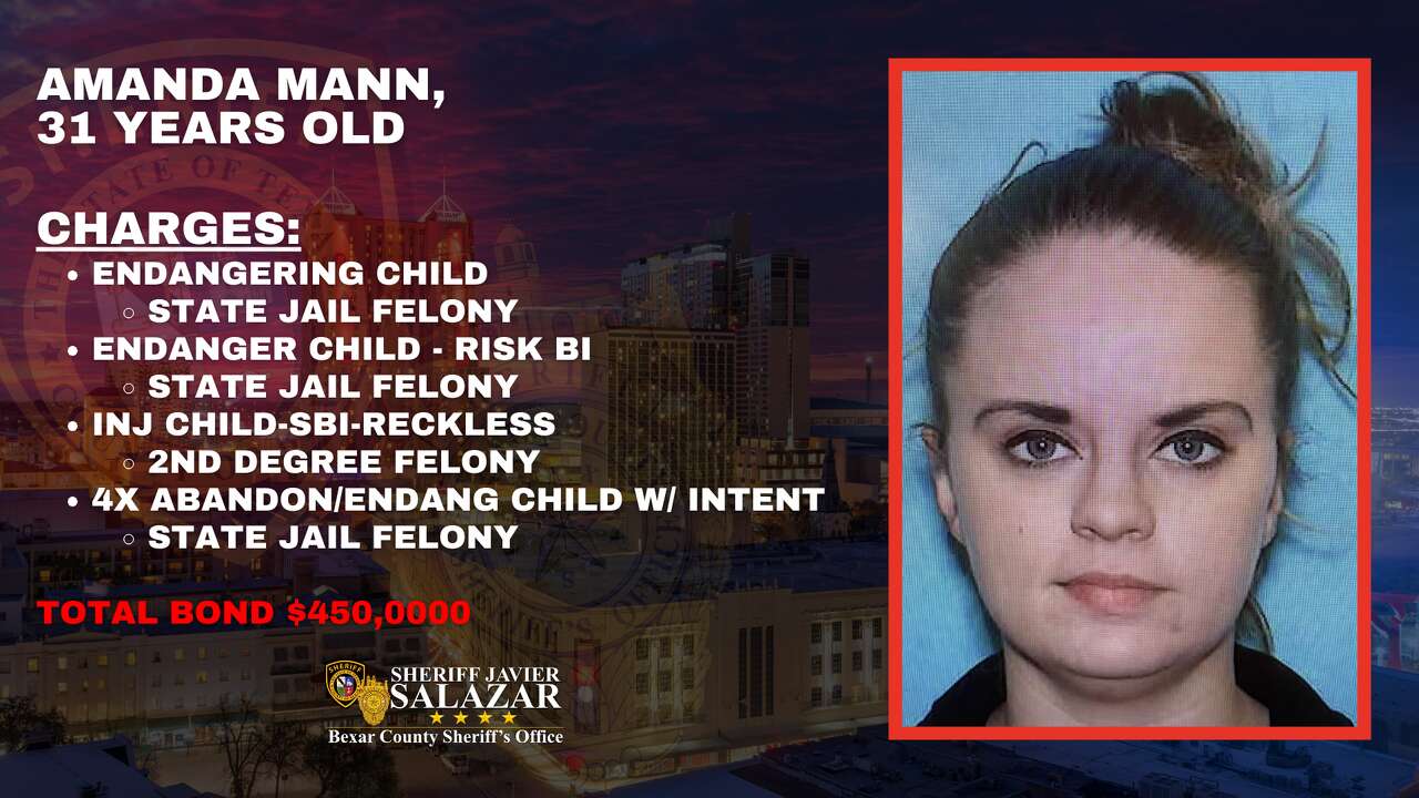 Trial over severely burned baby on meth: Amanda Mann receives prison ...