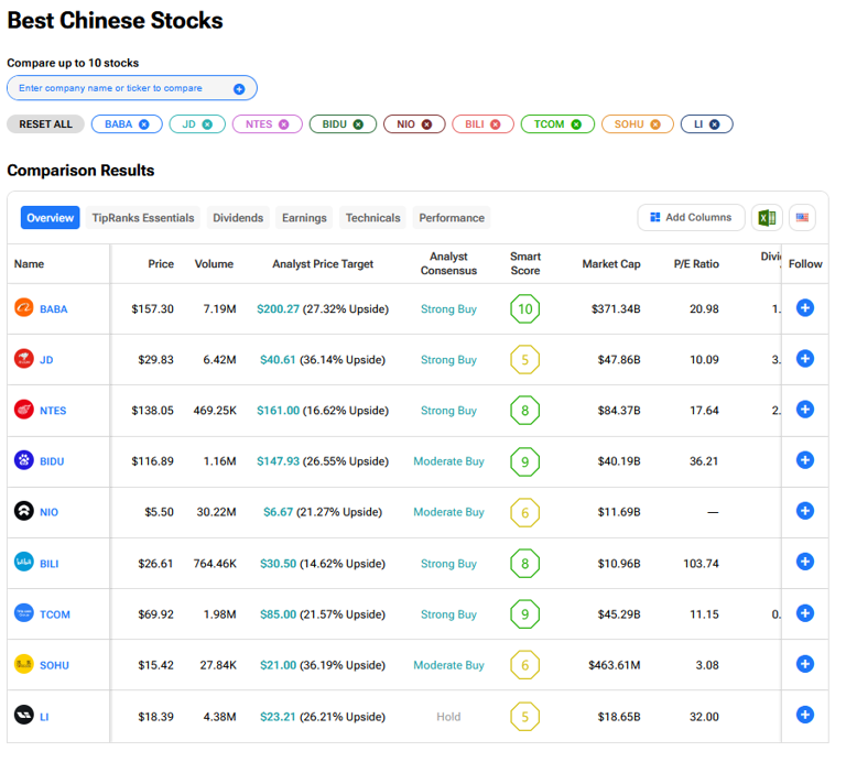 ByteDance Launches New AI Tool to Keep Apple Crunched in China