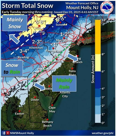 Predicted snow inch counts by Central Jersey town for upcoming storm