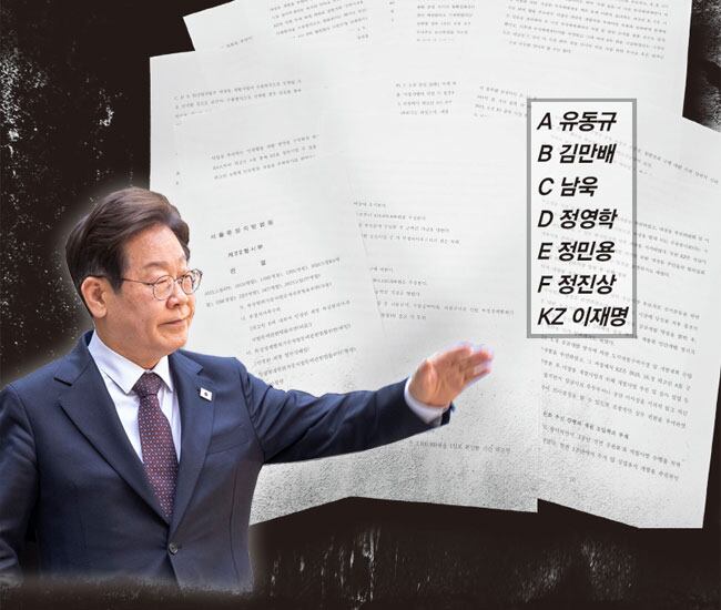 Daejang-dong Verdict Mentions President Lee Jae-myung Over 400 Times