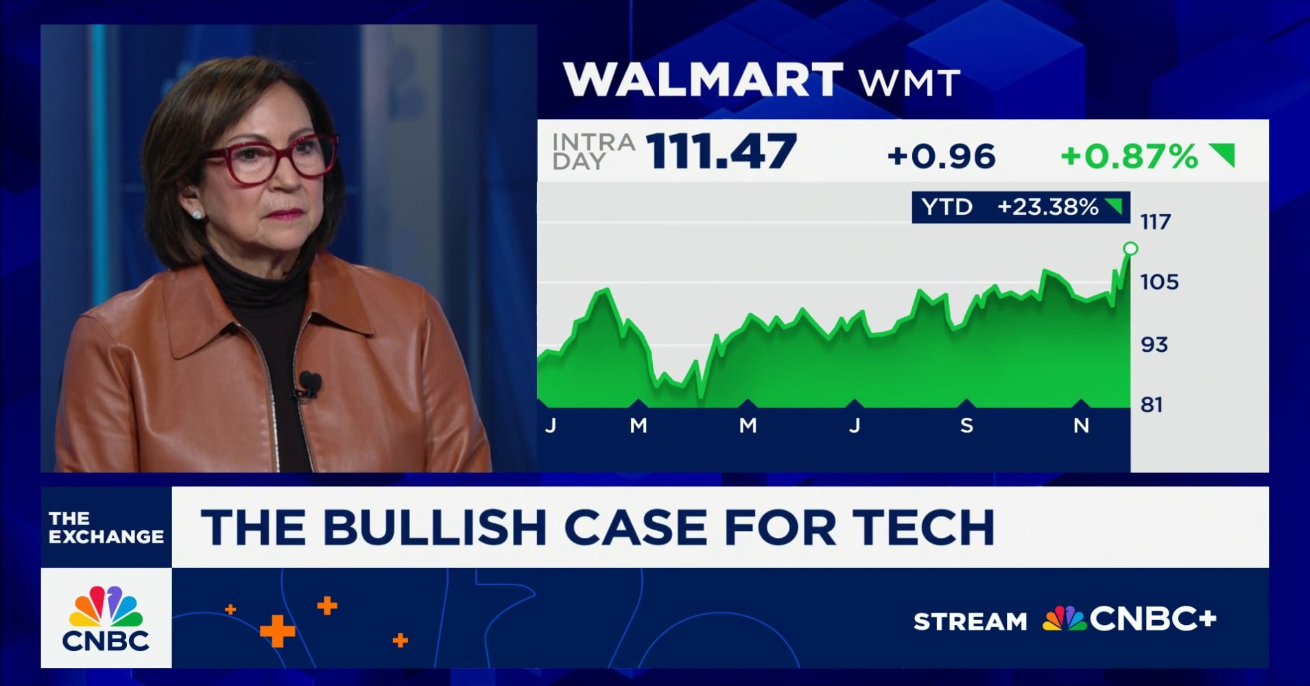Nvidia is one of the cheapest stocks in the market, says Laffer Tengler ...