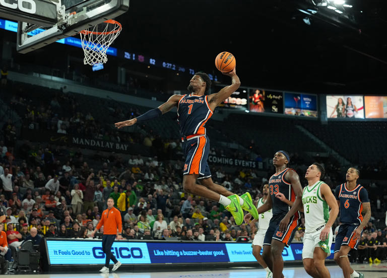 Auburn basketball's KenPom ranking as calendar flips to December