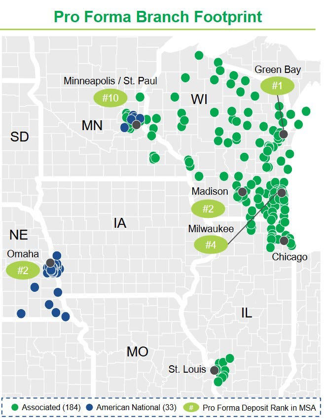 Associated Bank acquires Omaha-based bank in $604M, all-stock deal