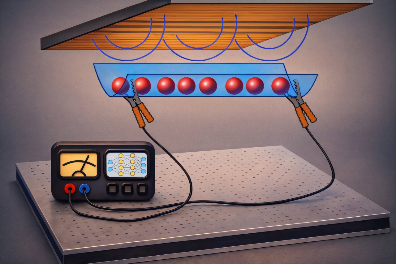 Physicists create 'quantum wire' where mass and energy flow without ...