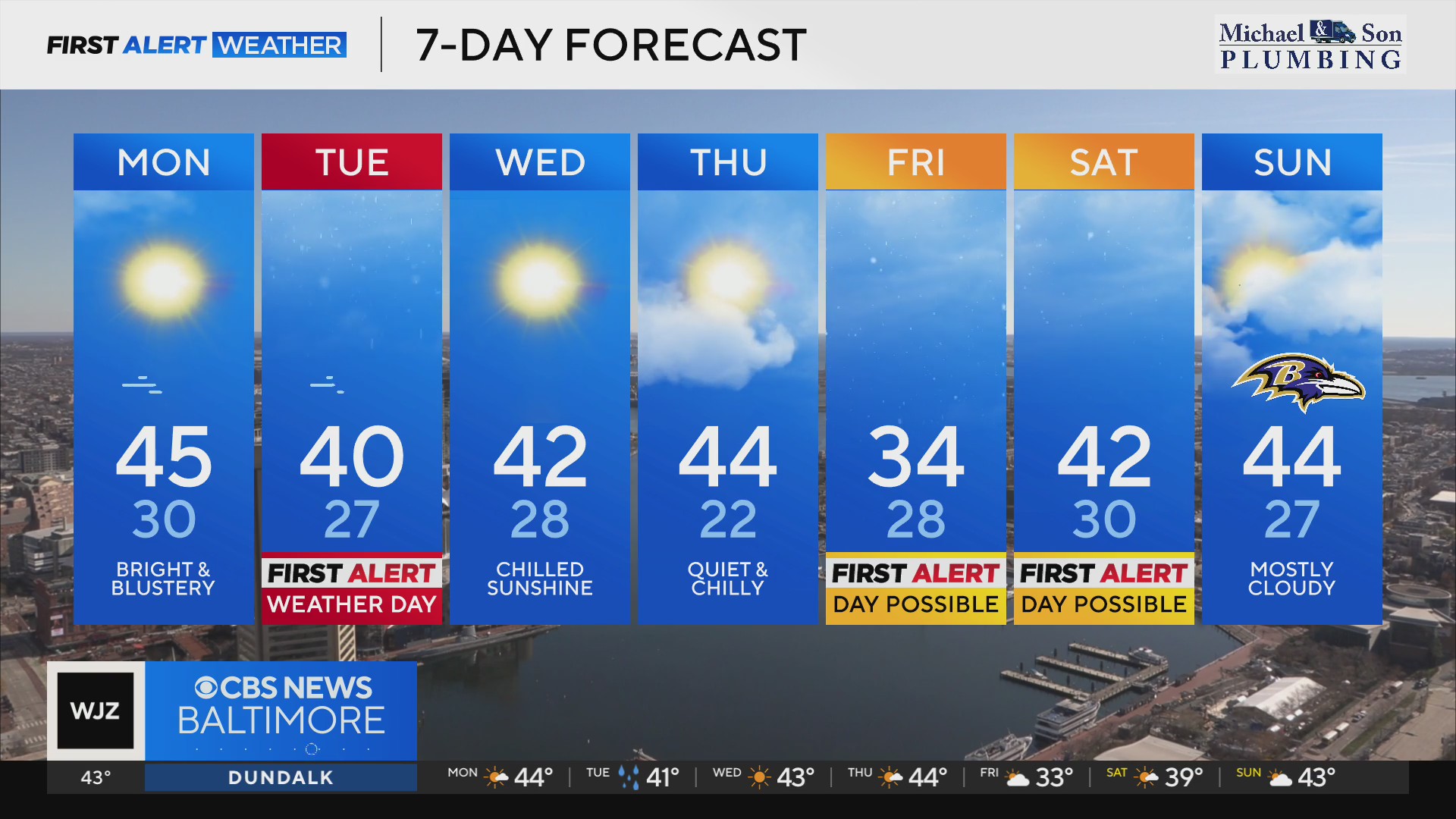 Winter weather expected to bring mix of rain, snow and ice in Maryland ...