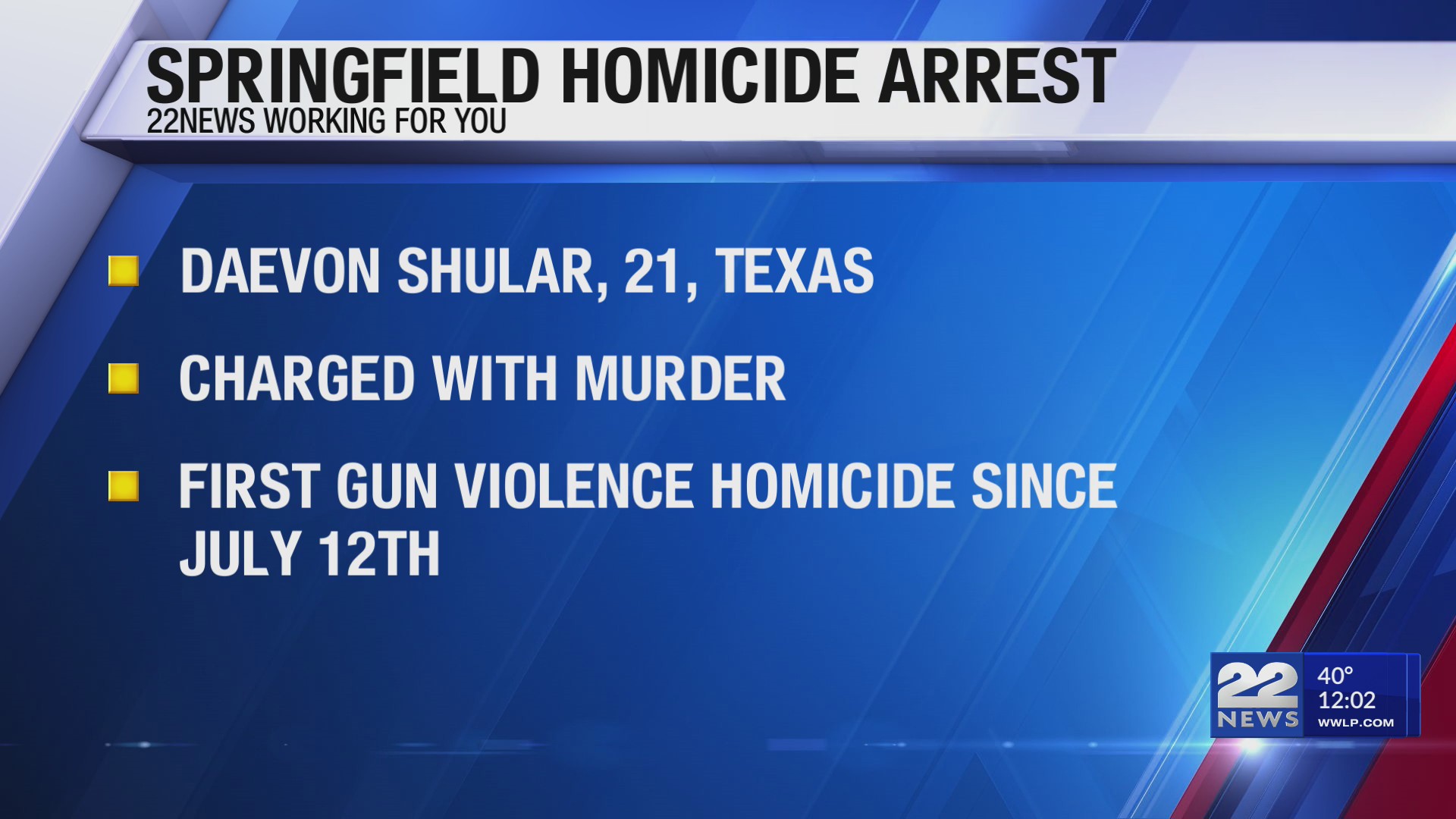 Deadly shooting on Home Street in Springfield