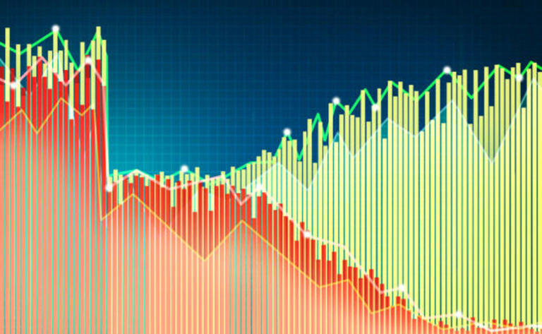 The K-shaped economy is beginning to narrow – BofA Institute
