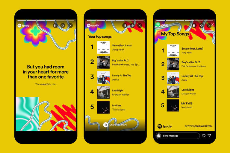 When Does Spotify Wrapped 2025 Come Out? What We Know About This Year's ...