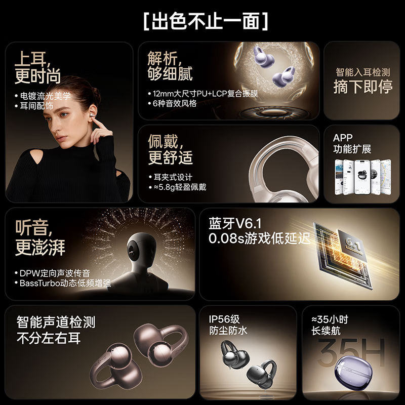 Edifier launches Auro Clip ear-clip earbuds with AI translation, 35h ...