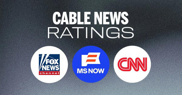 Week of Dec. 29 cable news ratings: CNN wins primetime demo