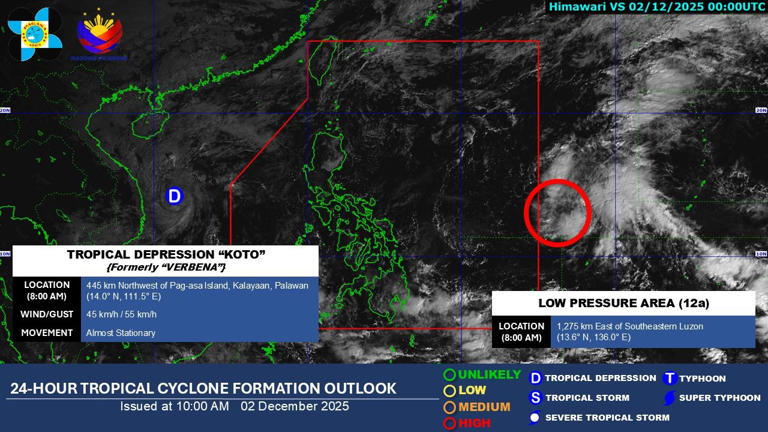 LPA east of Luzon now has 'high potential' of cyclone formation: PAGASA