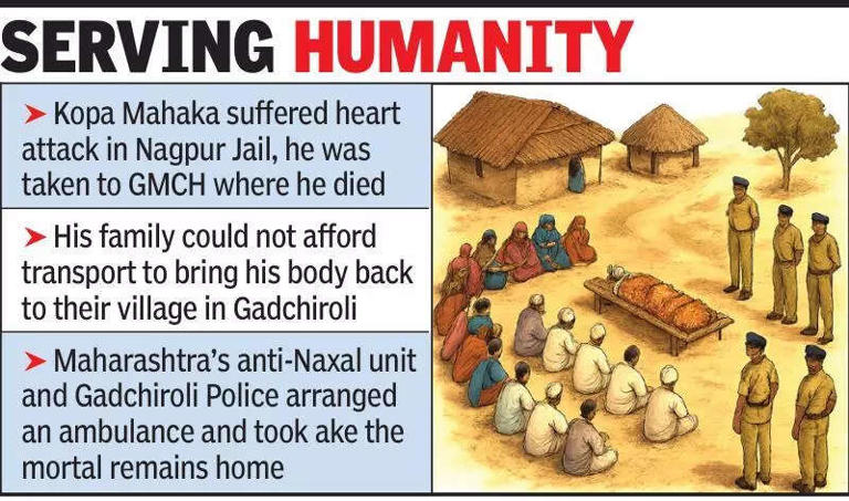 'Purely a humanitarian task': Maharashtra Police drive 450 km, take body of Maoist Kopa Mahaka ...