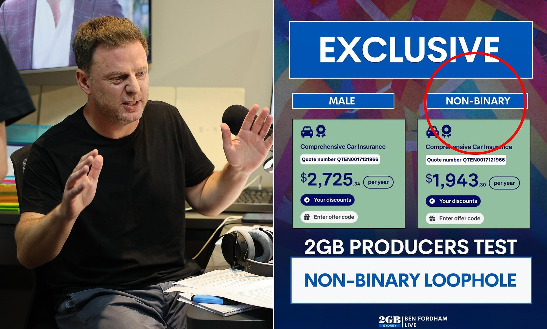 Non-binary loophole sparks urgent review by Aussie insurance companies ...