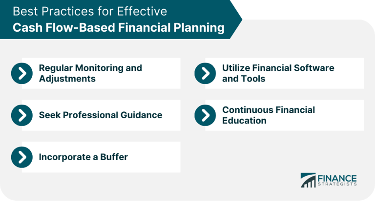 Here's How Cash Flow-Based Financial Planning Might Work