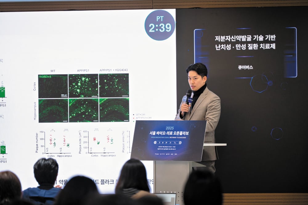 South Korea's Biotech Sector Ranks Third Globally as Collaborations Surge