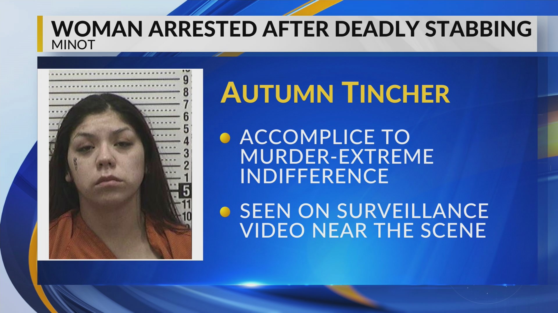 Two people charged with Accomplice to Murder