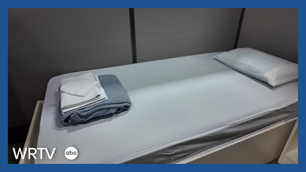 'The shelter saved my life': Indianapolis’ winter contingency shelters ...