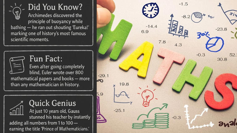 List of 9 Most Famous Mathematicians in Ancient History, Discover the ...