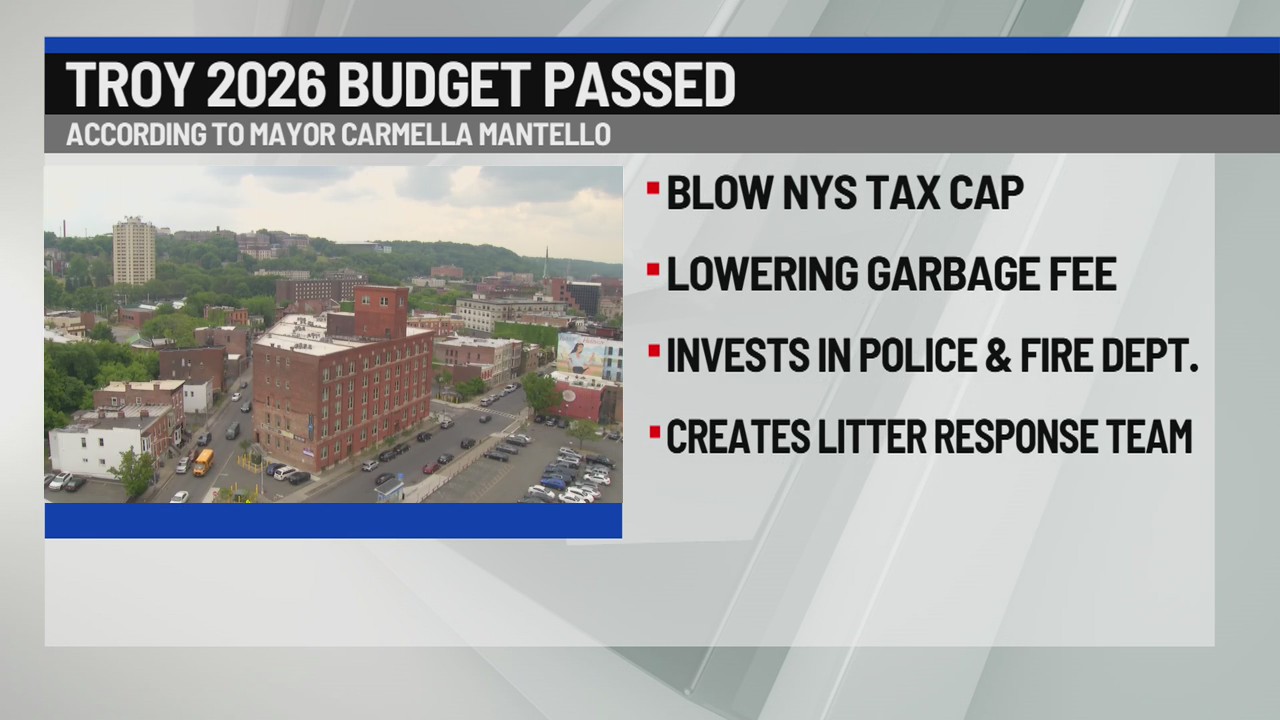 Troy 2026 budget passes