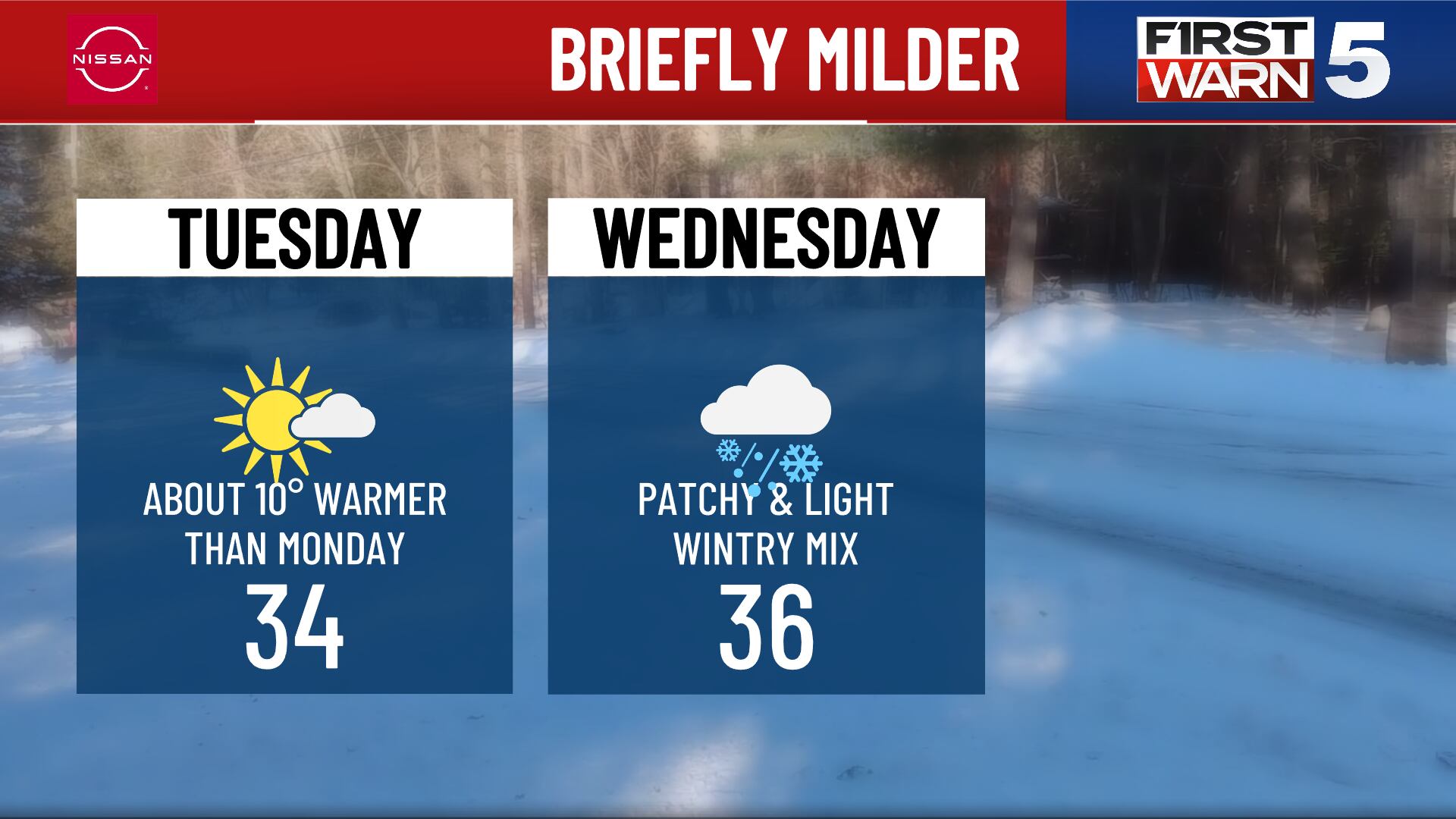 Snow is gone, but impacts linger