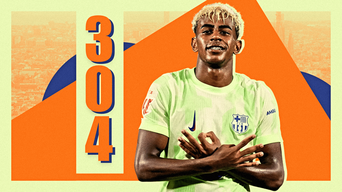 Lamine Yamal reveals the meaning behind his 304 celebration