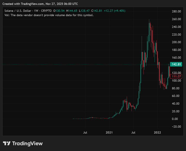 Mutuum Finance Crypto Price Prediction: Why MUTM Could Surge Past $5 in ...