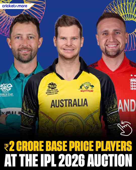 Players Listed in the ₹2 Crore Base Price Bracket In IPL 2026 Auction 💰 ...