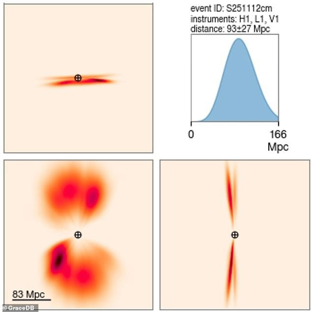 Scientists may have found the first evidence of primordial black holes ...