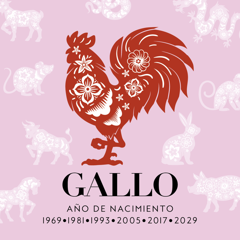 Horóscopo chino 2026: descubre qué animal eres y cuáles son sus ...