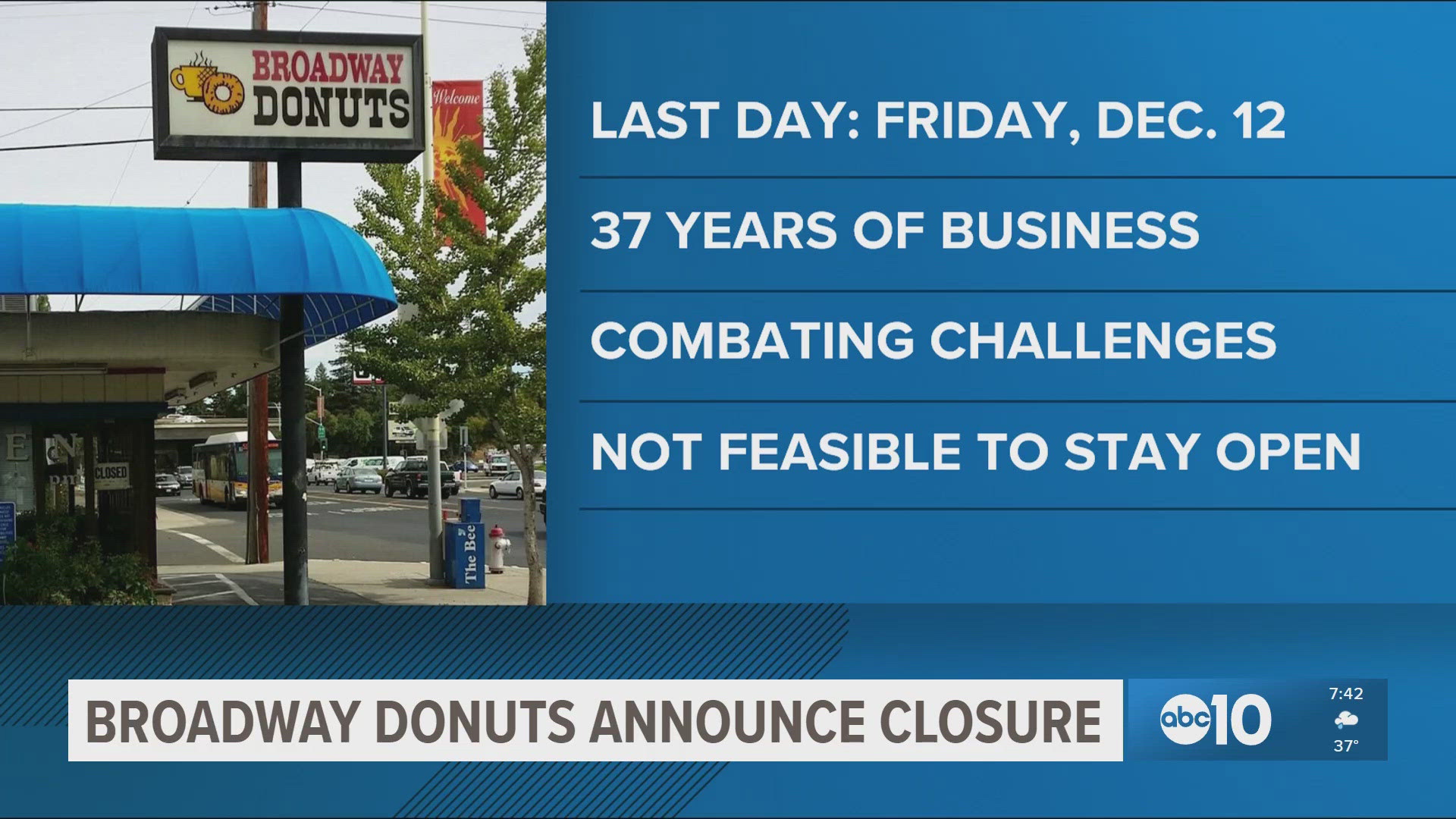 Broadway Donuts announces closure