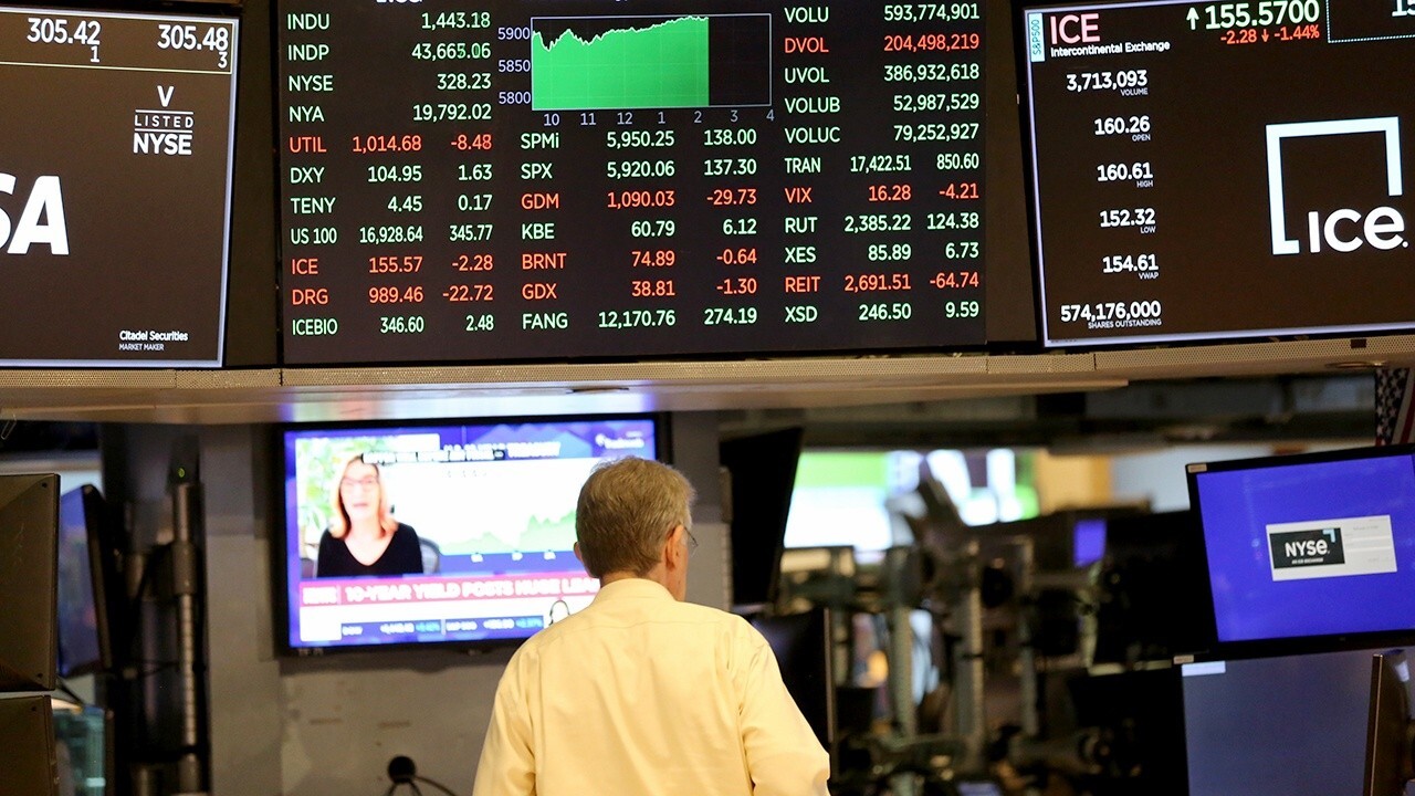 Wall Street predicts a blowout year as S&P 500 targets hit new highs