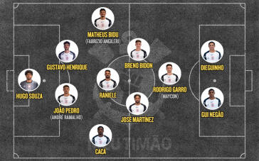 Corinthians encerra preparação para enfrentar o Fortaleza pelo ...