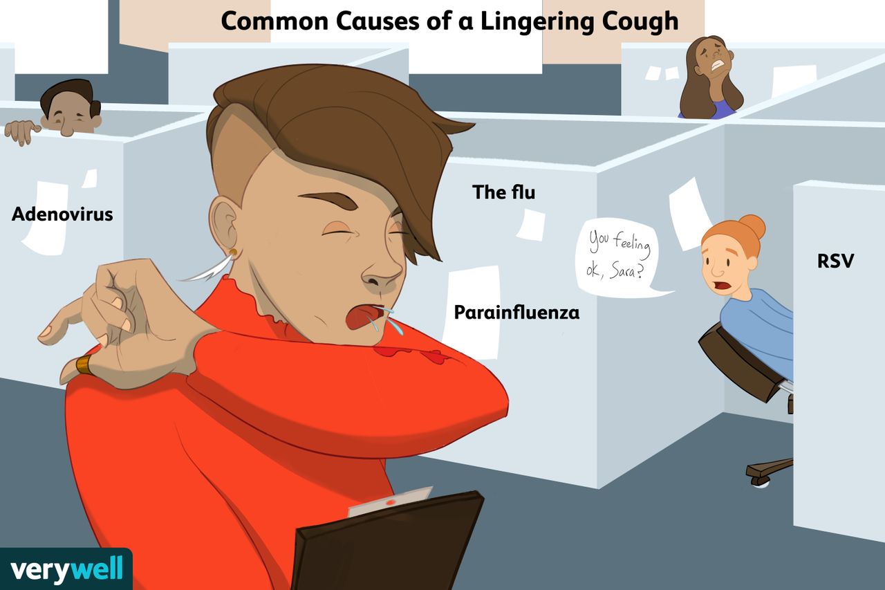 Why do I still have a cough weeks after getting over a cold?