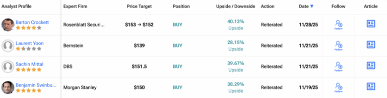 Netflix Jumps Back In with Cash Bid To Derail Paramount’s Warner Discovery Deal