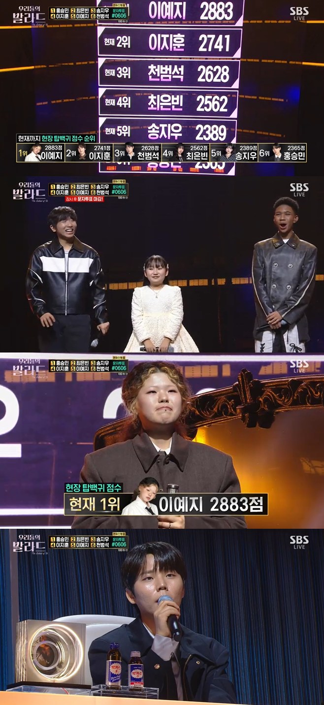 ‘우리들의 발라드’ 우승자 이예지, 아버지께 영광을 (종영) [종합]