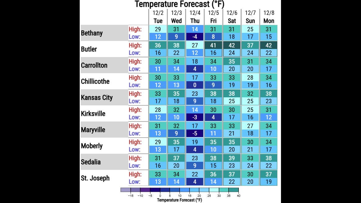 Kansas City shivers: Snowpack, Arctic air bring coldest temps since ...