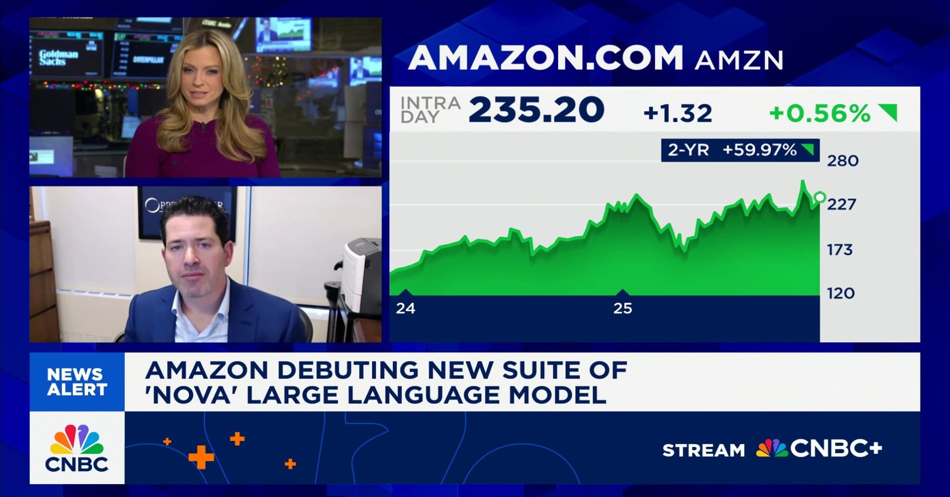 New generation of Amazon AI chips is 'incremental,' says Oppenheimer's ...