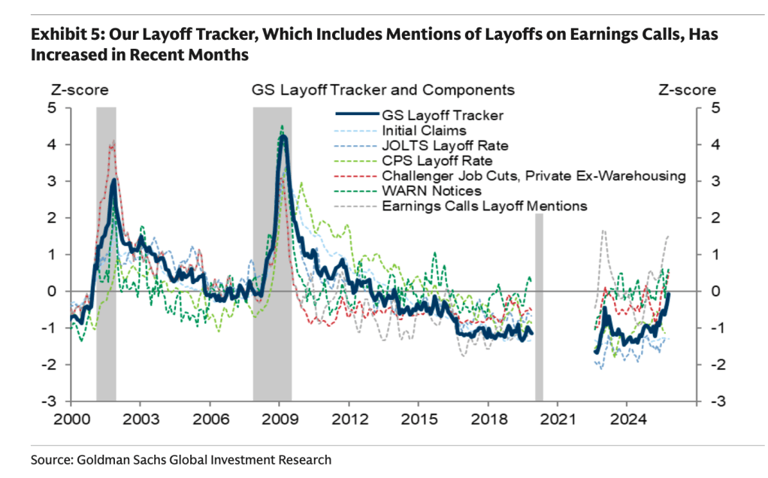 What CEOs say about AI and what they mean about layoffs and job cuts ...