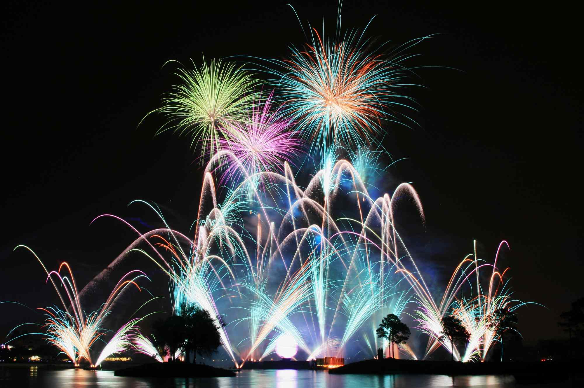 These are the 20 best places to celebrate New Year's Eve in the US ...