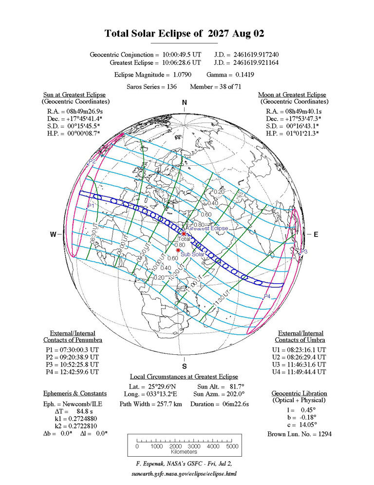 The longest solar eclipse for 100 years is coming soon