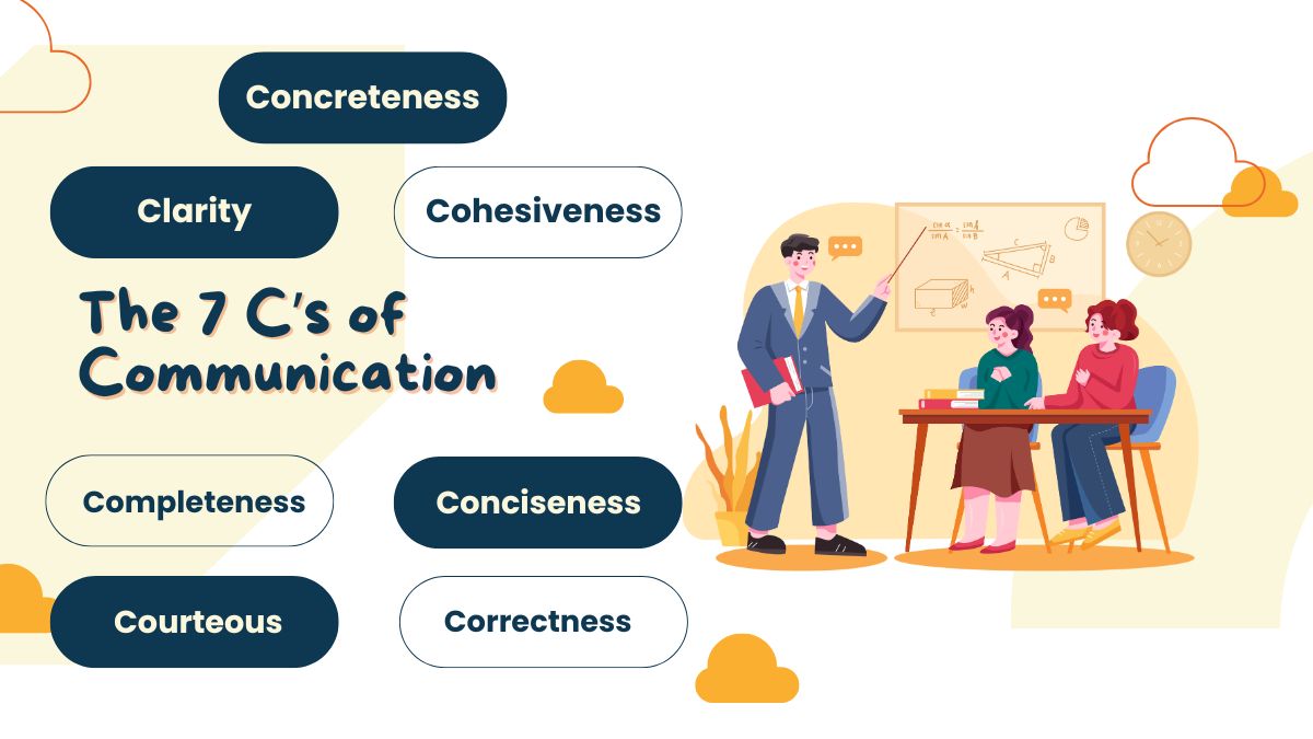 The 7 Cs of communication
