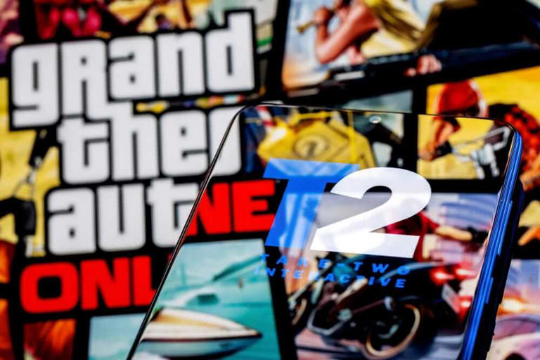 Is Take-Two Interactive Software stock outperforming the Dow?