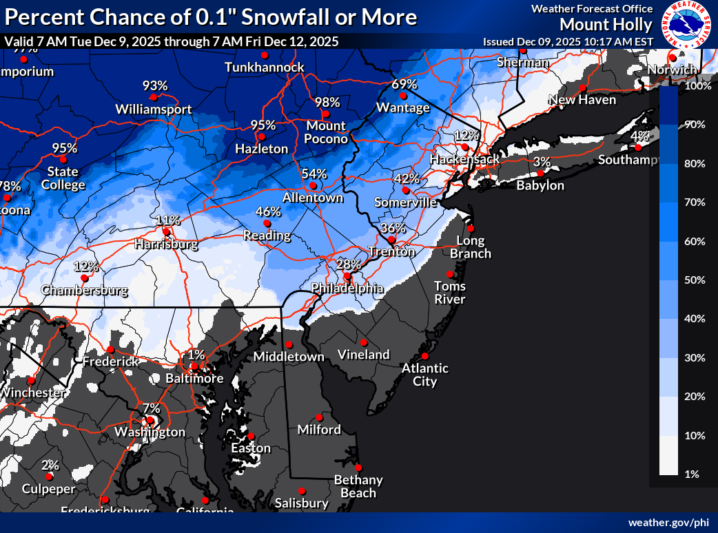 NOAA forecasts ice, snow in NJ. Timing, snowfall amounts, advisories
