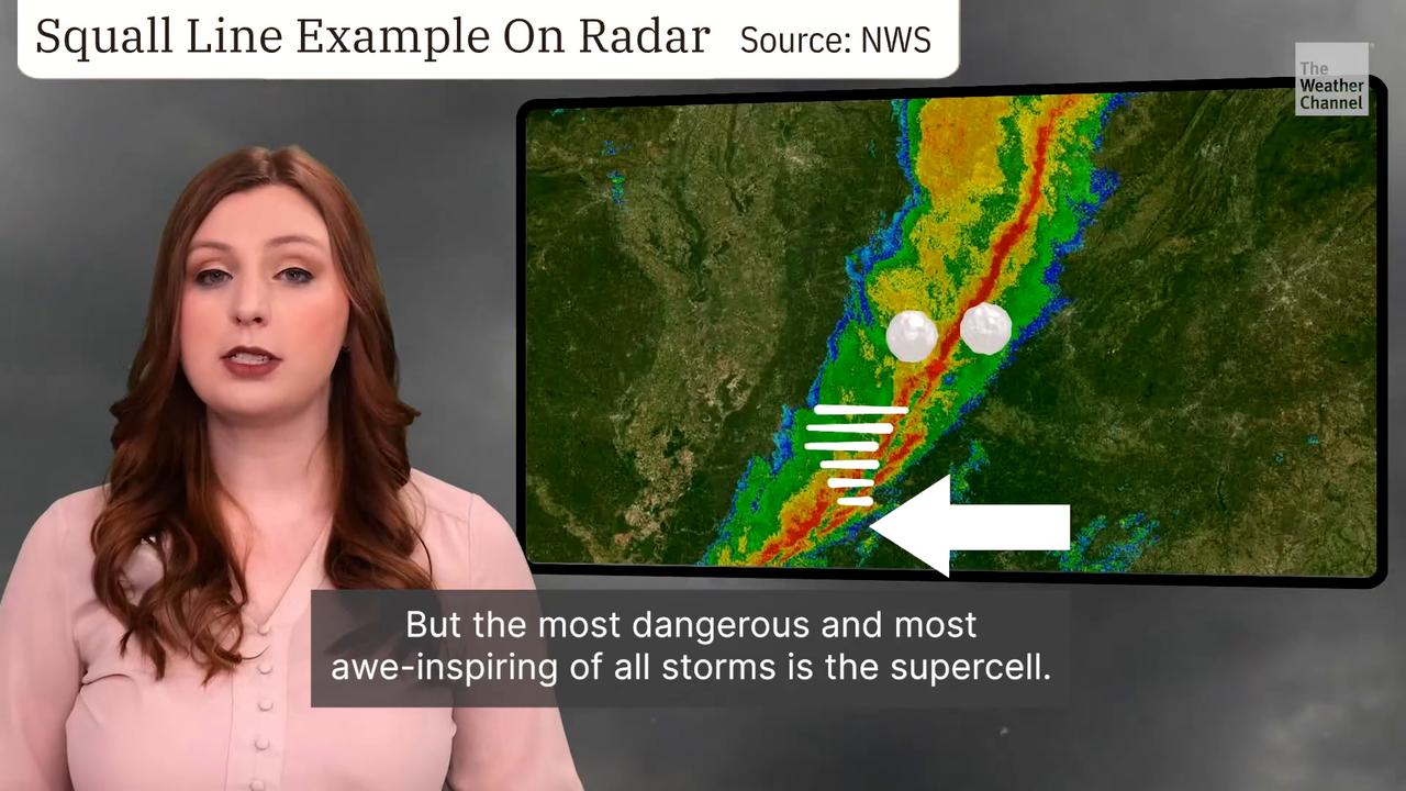 Different types of thunderstorms can have different impacts